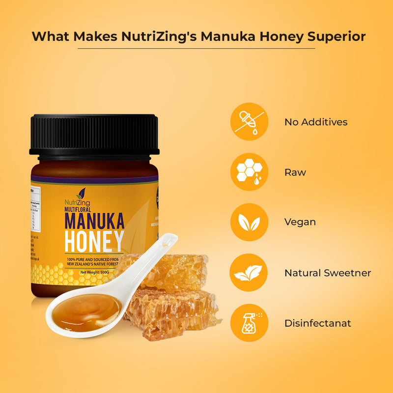 Manuka Honey 60+ | 100% Authentic & Pure from New Zealand – NutriZing