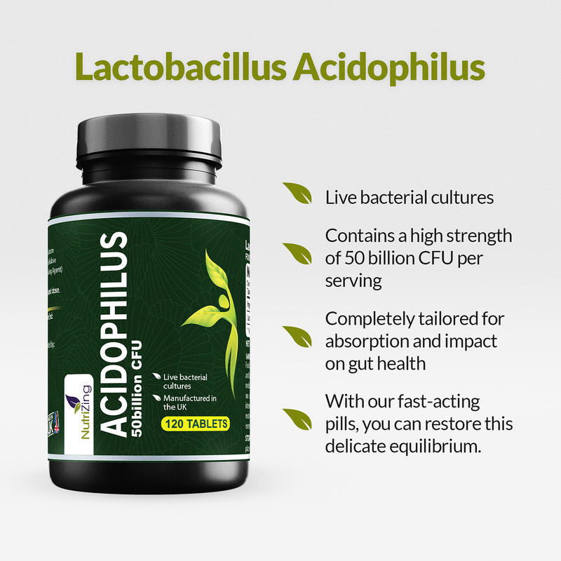 Digestion Pro Supplement Pack – NutriZing