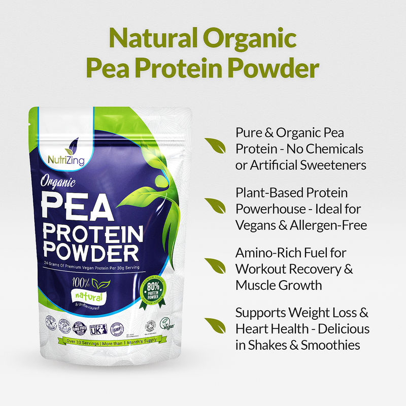 Weight Management – NutriZing